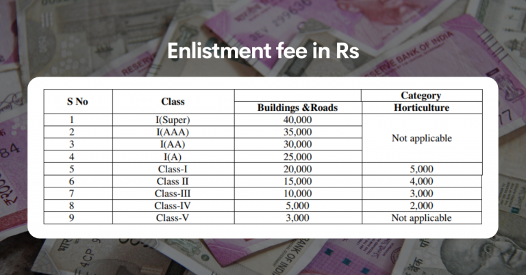 CPWD Contractor Registration | Types of CPWD Licenses