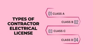 Electrical Contractor Licenses - Types, Eligibility & Online Apply
