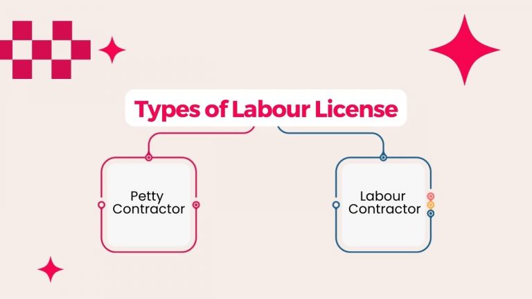 D Class Contractor Registration in Jammu and Kashmir