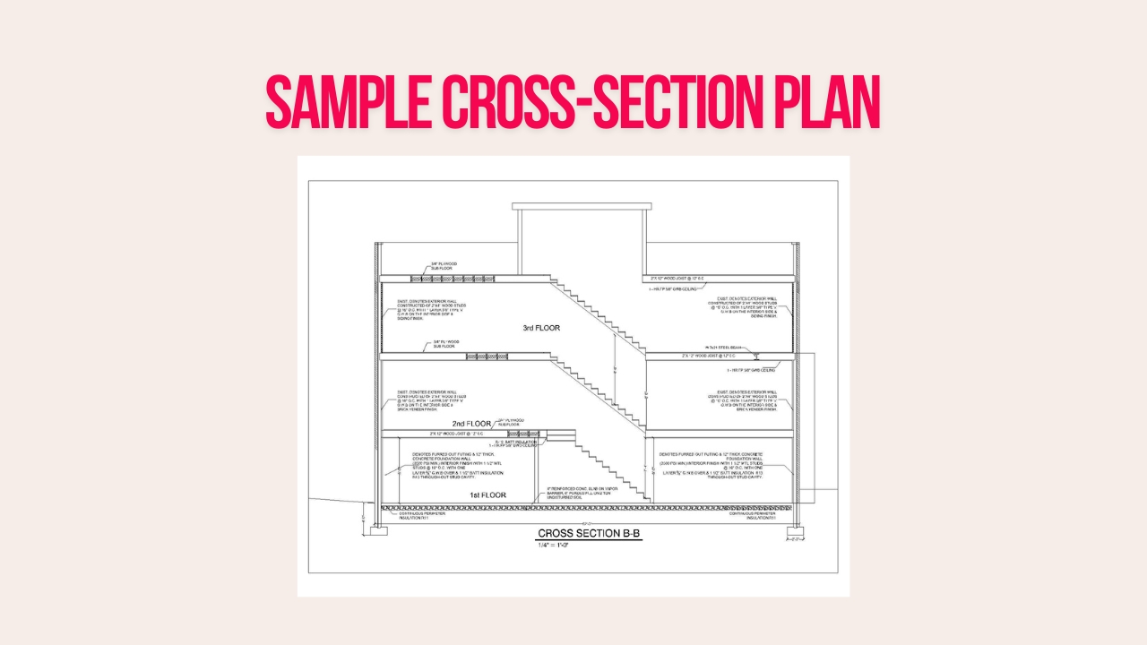 Everything about Building Plan Layout every Builder should know