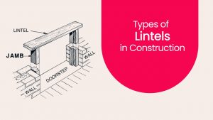 What is Lintel? Uses and Types of Lintels in Construction