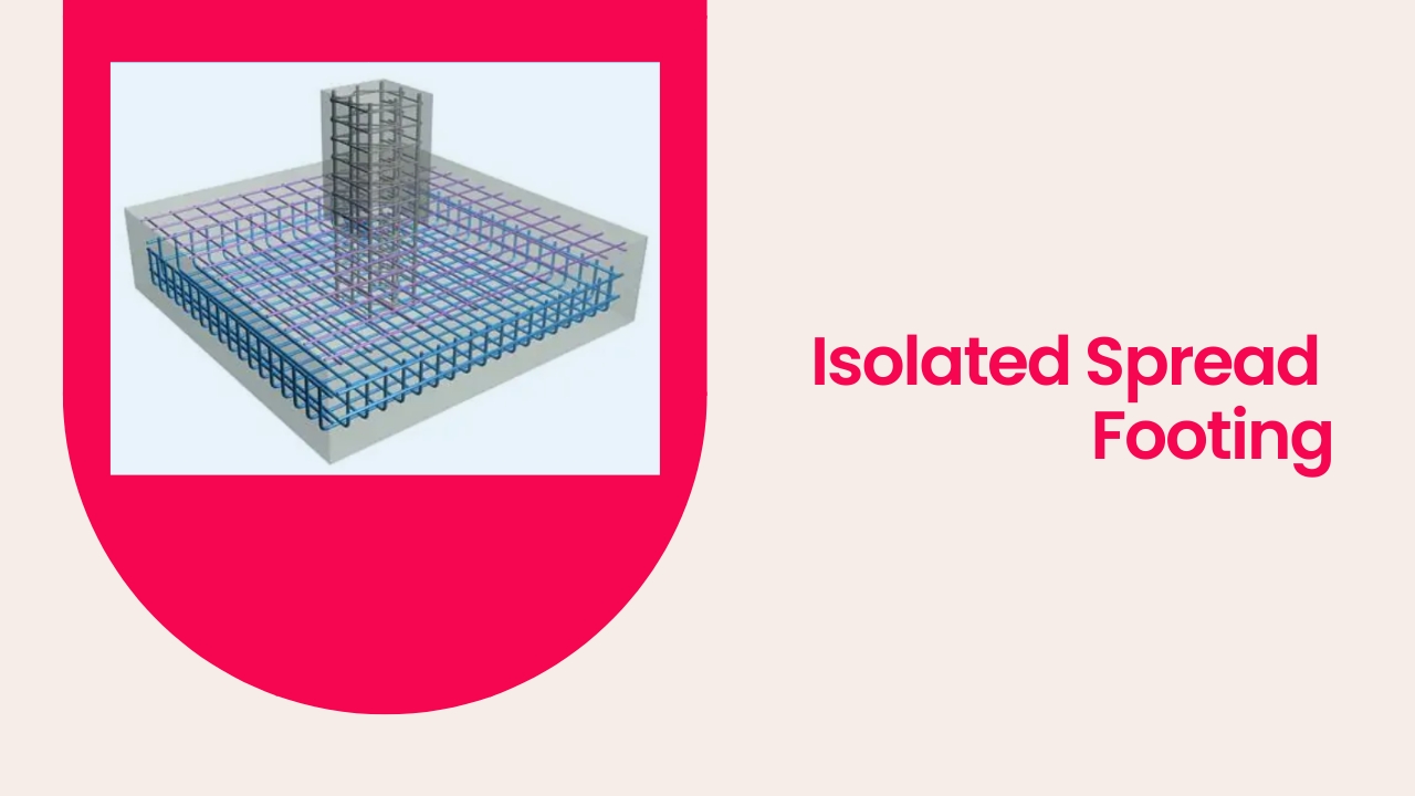 Different Types of Footing & their Uses in Construction