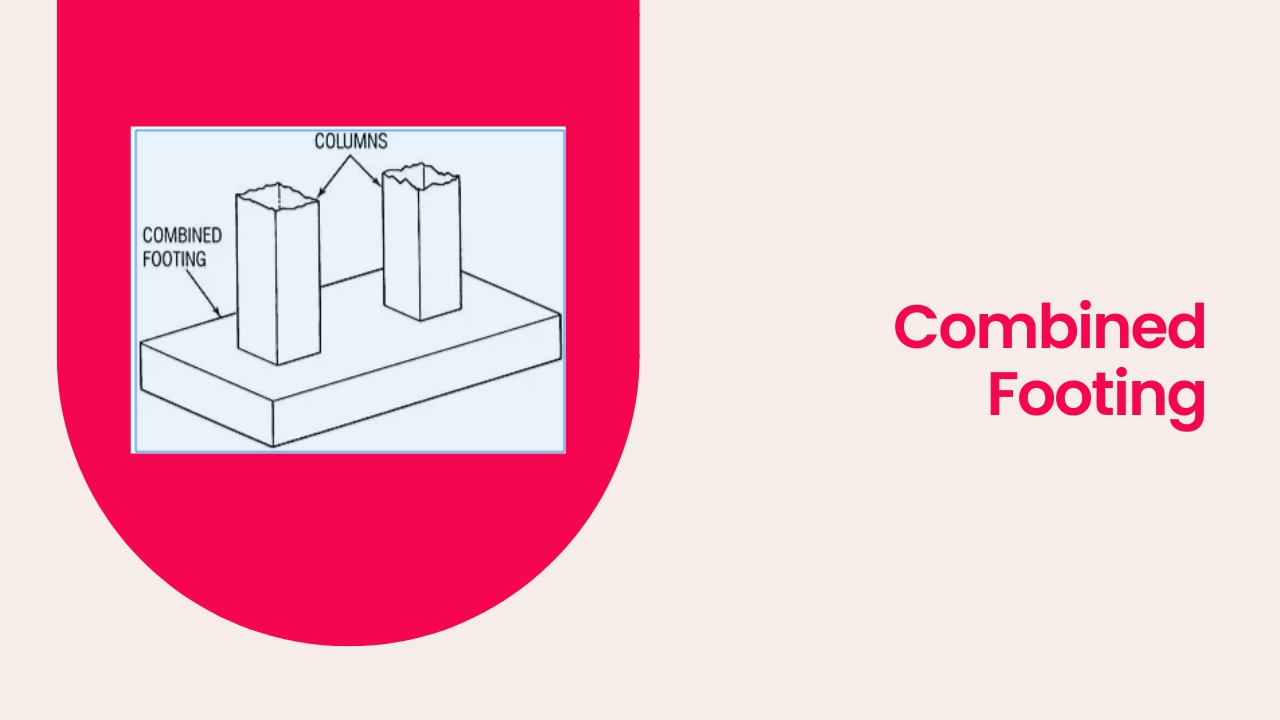 Different Types of Footing & their Uses in Construction