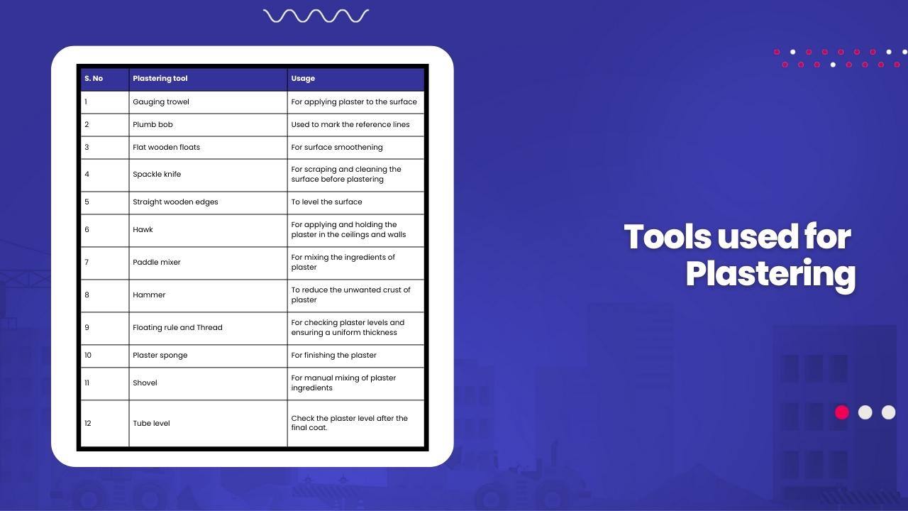 Plastering Work Defects Every Contractor Should Know