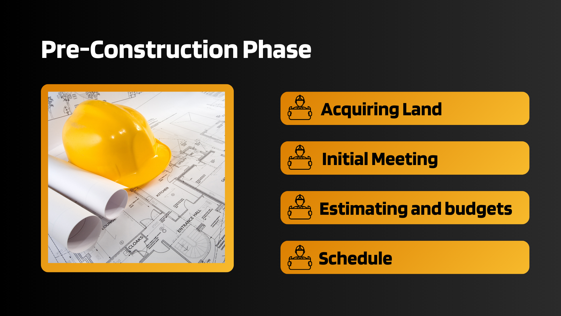 Construction Processes for Building Construction: Start to Finish