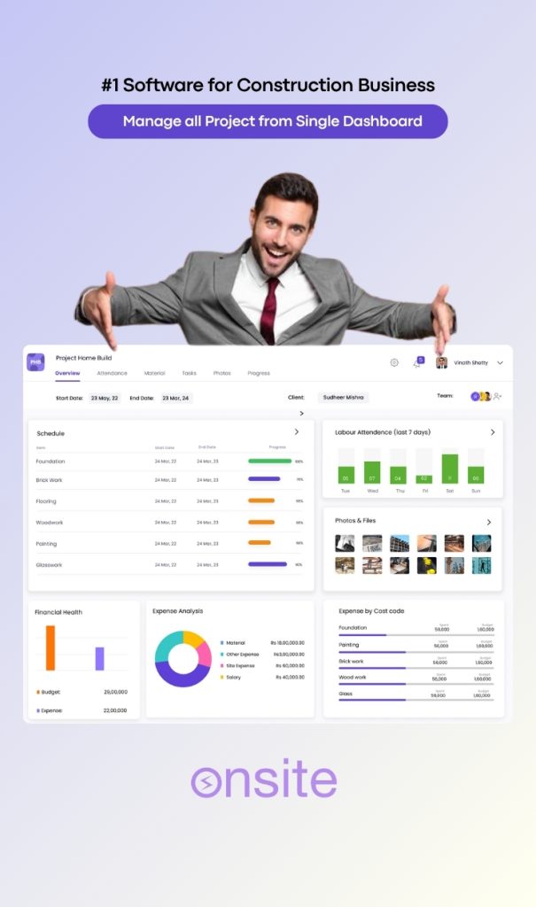 CPWD Contractor Registration | Types of CPWD Licenses
