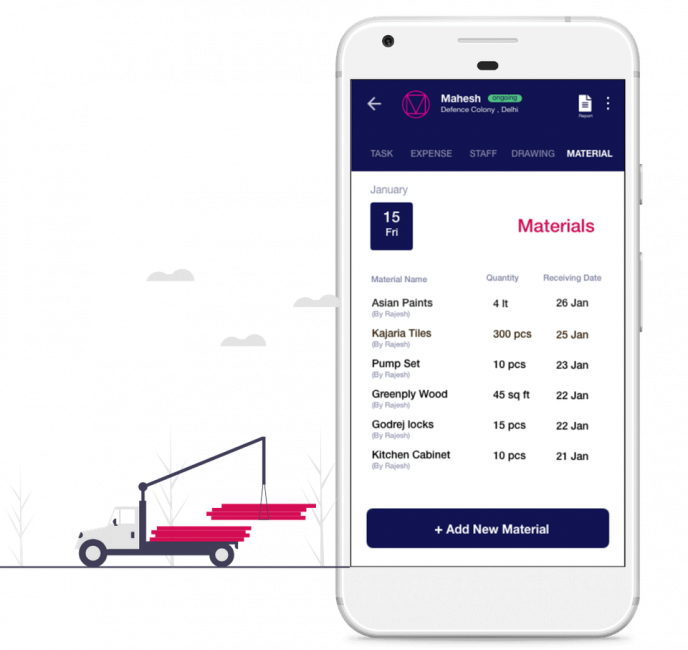 Onsite Teams - Simplifying Projects