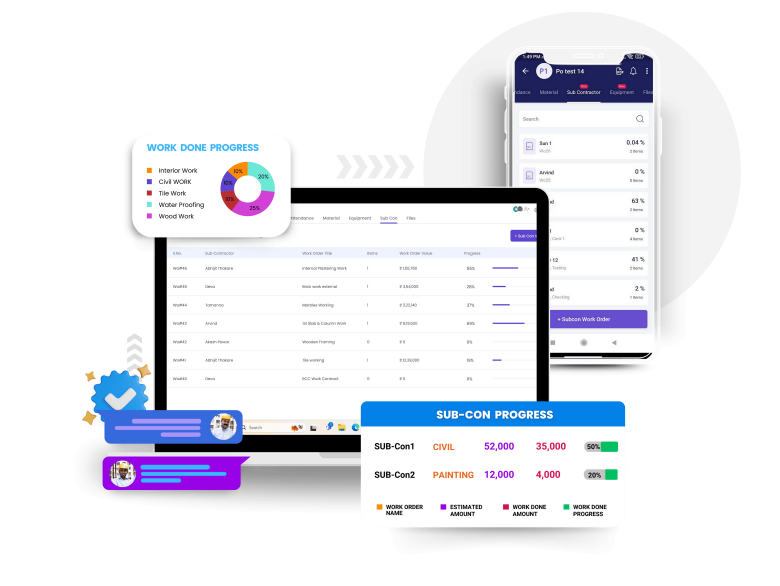 Sub-Contractor Management - Onsite Teams - Simplifying Projects