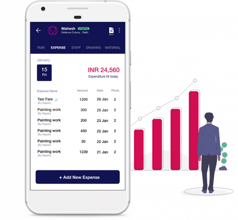 Onsite Teams - Simplifying Projects