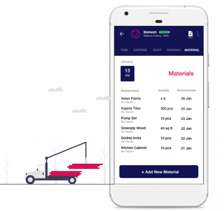 Onsite Teams - Simplifying Projects