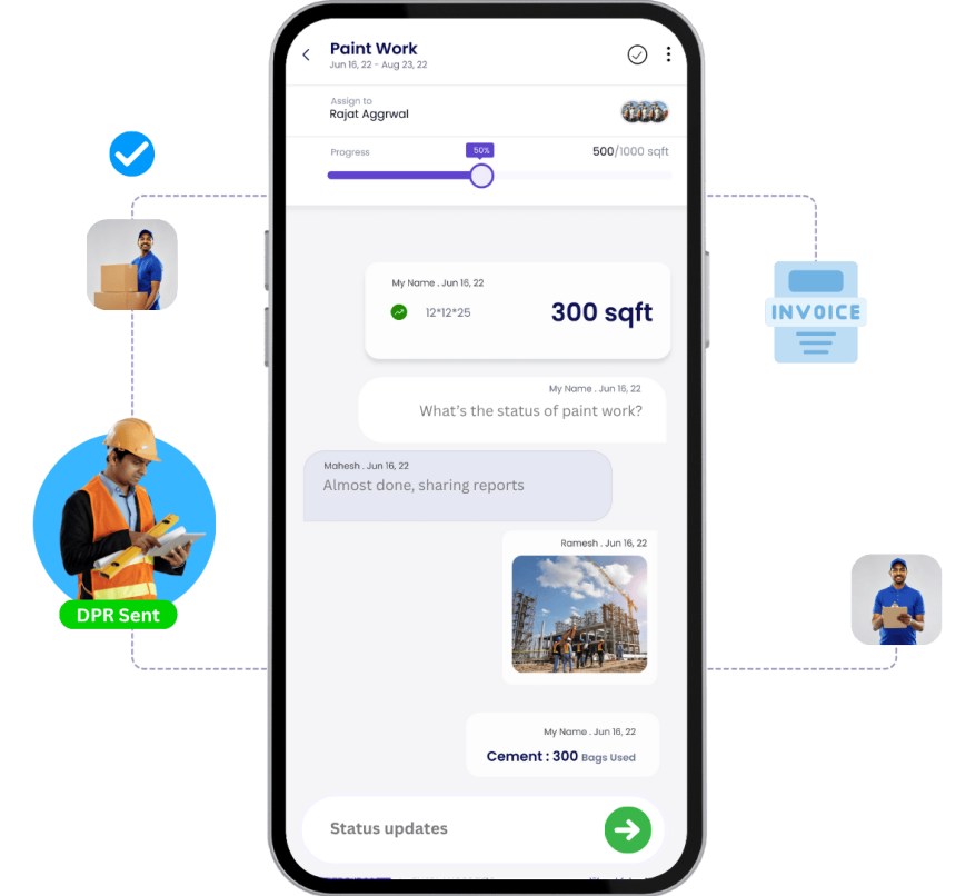 Sub-Contractor Management - Onsite Teams - Simplifying Projects