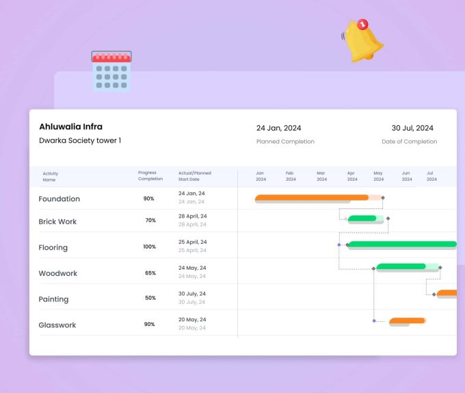 Onsite Construction Management Software