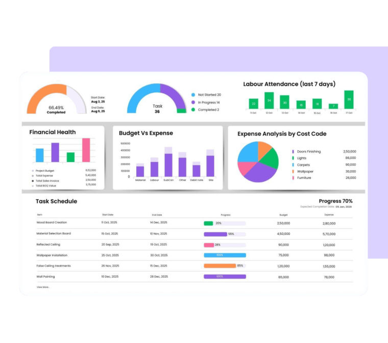 Onsite, Best ERP Software for Construction Management