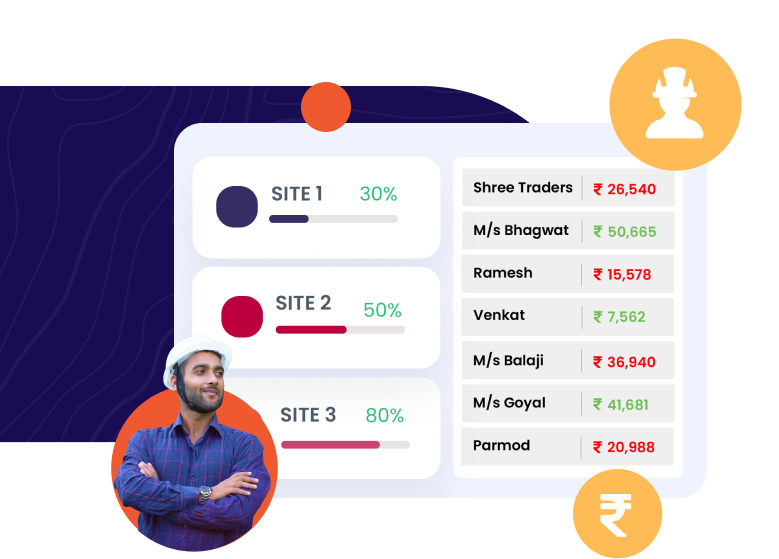 Onsite Teams - Simplifying Projects