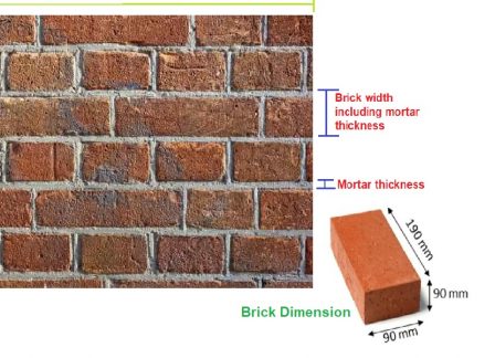 Free Brick Calculator for Wall | Estimate bricks required in a wall