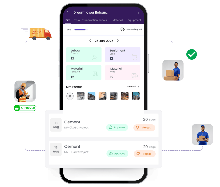 Construction Project Management Software in UAE | Onsite UAE