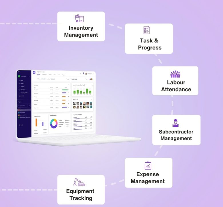 Onsite Construction Management Software